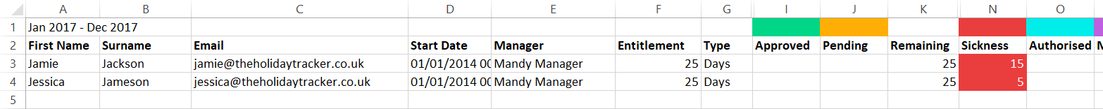Sickness Management using The Holiday Tracker - The Holiday Tracker