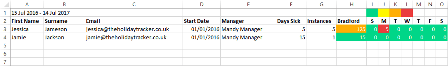 Sickness Management using The Holiday Tracker - The Holiday Tracker