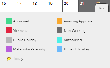 Mobile Update - The Holiday Tracker